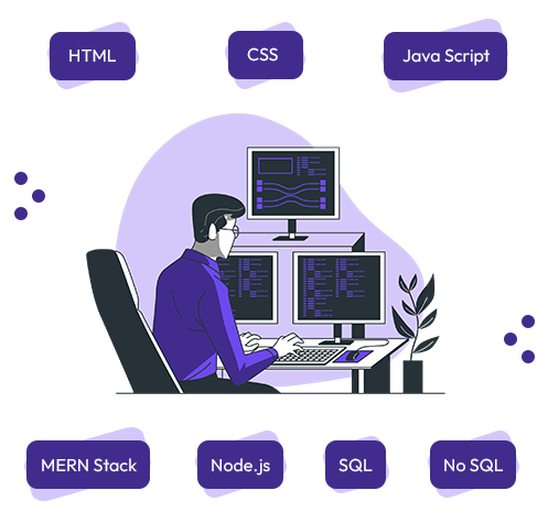 Remote Full-Stack Developers | Hire Full-Stack Developers