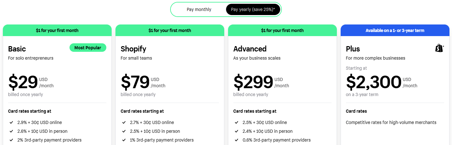 Shopify Website Development Cost (2025): A Complete Breakdown